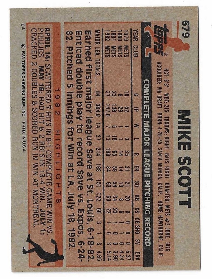 1983 Topps Baseball Mike Scott Card #679 New York Mets | eBay