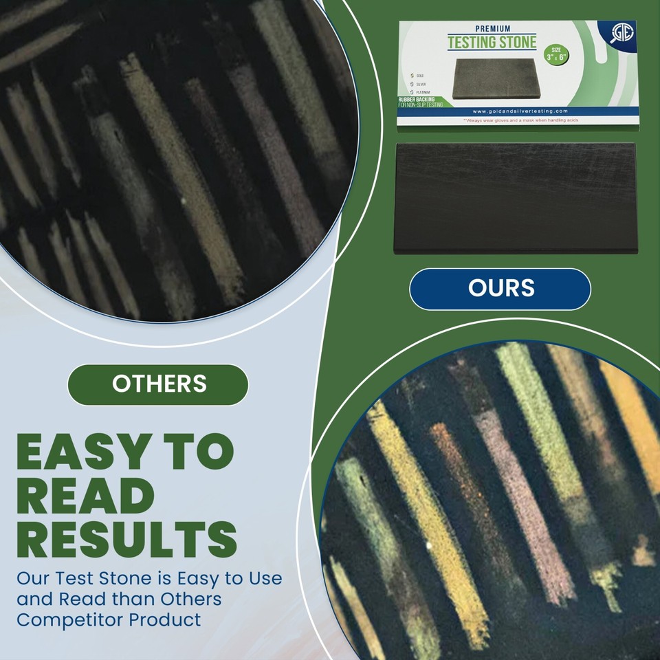 Jewelers 20 Lot of Test Scratch Streak Stones Acid Gold Silver Metal ...