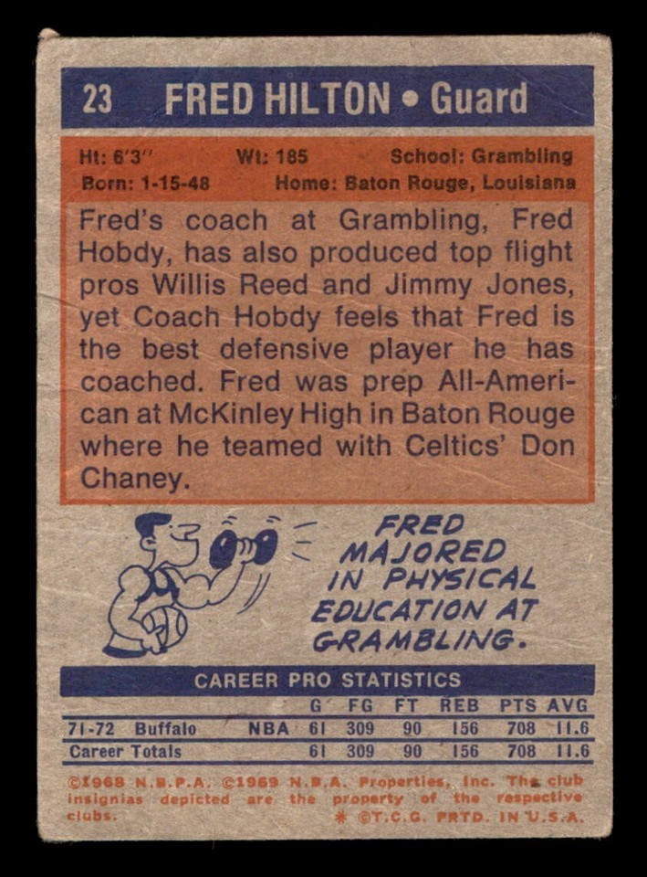 1972 Topps Basketball #23 Fred Hilton PR *e1 | eBay