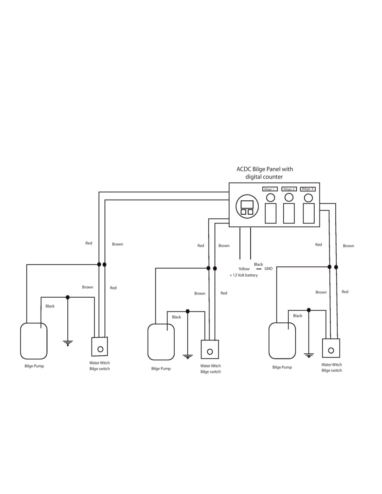 Bilge Pump Counter Panel water witch Digital Cycle counter for 2 Pumps ...