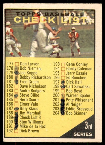1961 Topps Checklist 3rd Series (Marked) #189 VG/EX | eBay