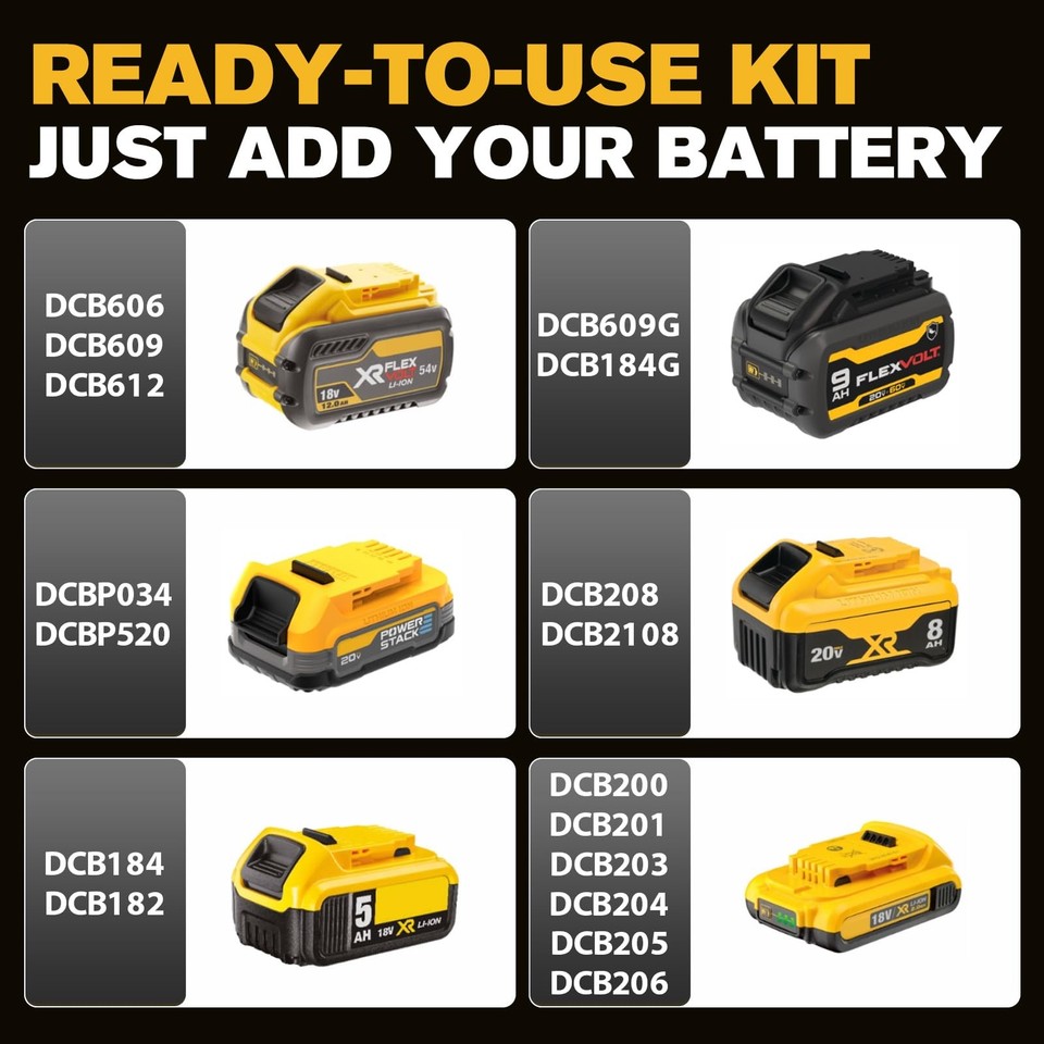 20V Cordless Impact Wrench for DeWalt Battery, 1500Nm (1106 Ft-Lbs) 1/2 ...