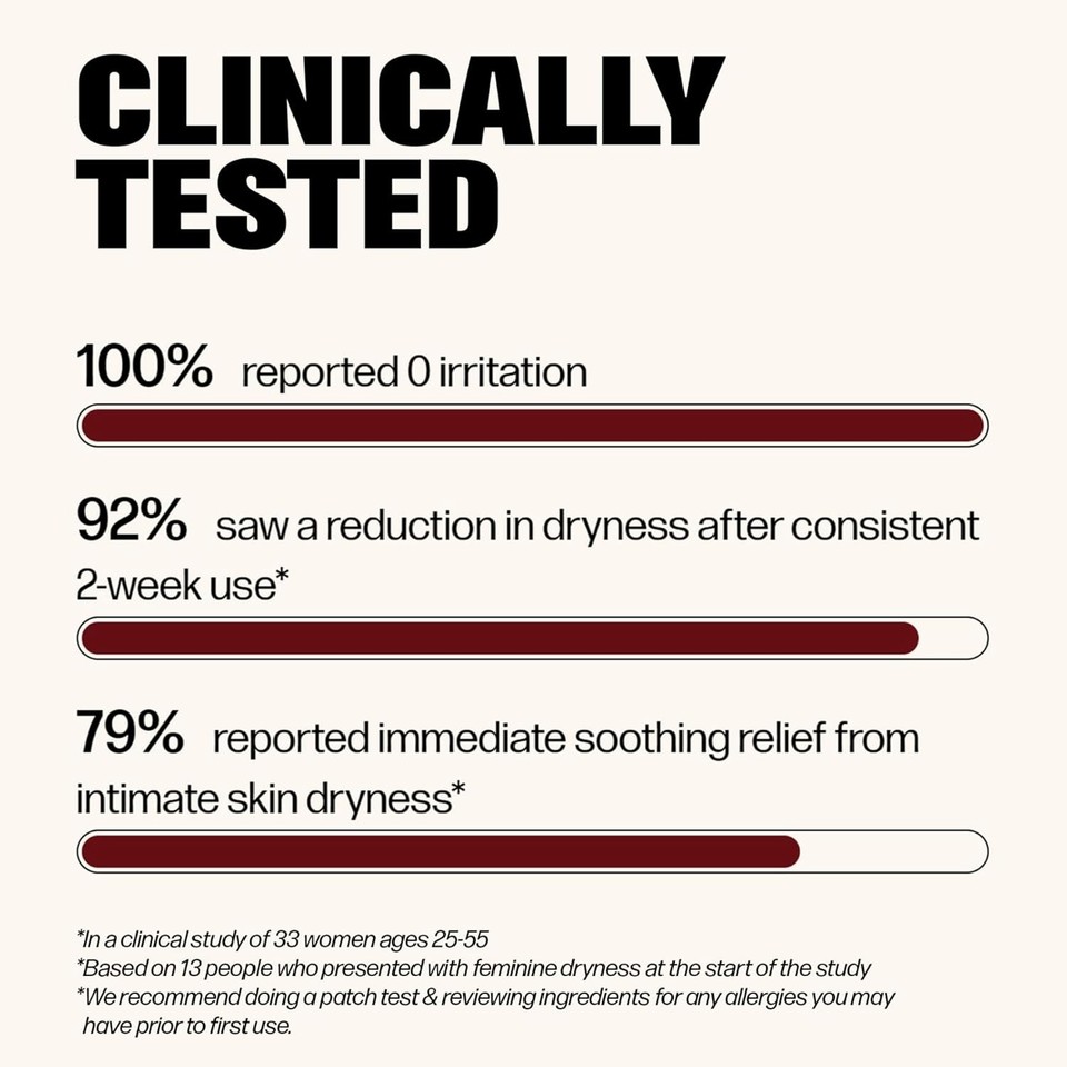 VMAGIC by Medicine Mama Organic Vulva Balm – Intimate 2 Ounce (Pack of 1) 754465254064| eBay