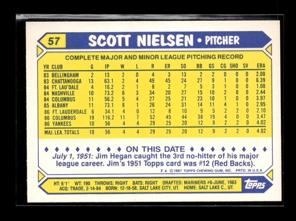 1987 Topps #57 Scott Nielsen Collector's Edition (Tiffany) | eBay