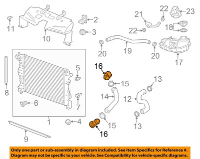 2013-2021 CHEVY TRAX 1.4 LOWER RADIATOR HOSE CONNECTOR AT ENGINE NEW GM ...