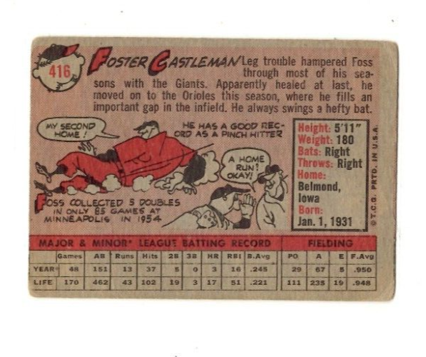 FOSTER CASTLEMAN - 1958 TOPPS baseball card # 416 - Baltimore Orioles ...