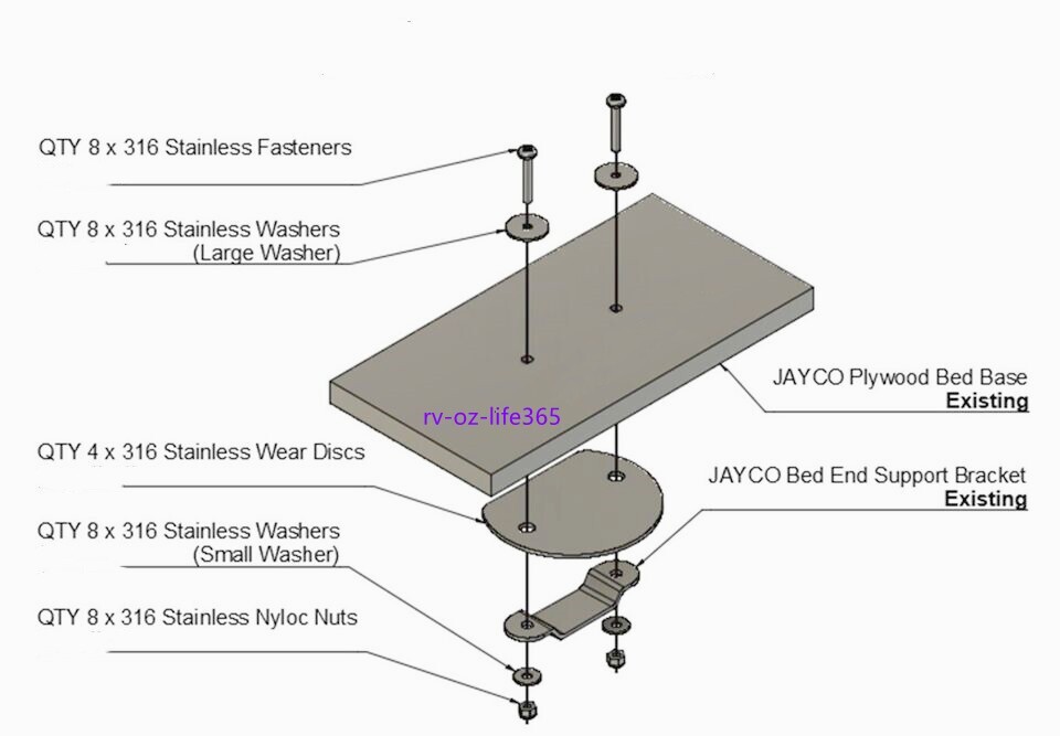 4 x Bed End Wear Plate Plywood Protector for Jayco Camper Trailers ...