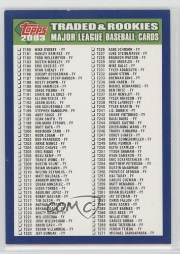 2003 Topps Traded & Rookies Checklists Checklist #2 | eBay