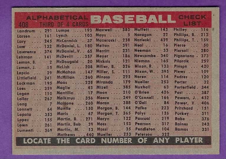 1958 Topps - #408 Baltimore Orioles Team/Checklist - ExMt+ | eBay