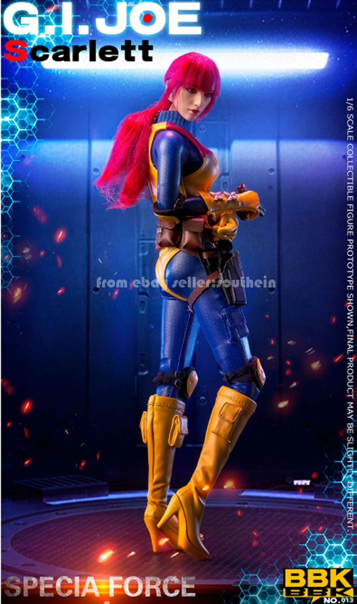 Action Figure Joint Types