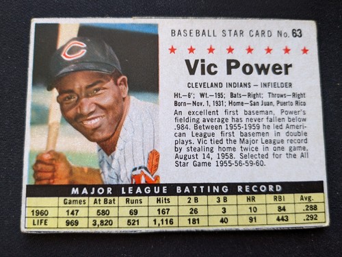 1961 Post Cereal Baseball Card # 63 Vic Power - Cleveland Indians (VG ...