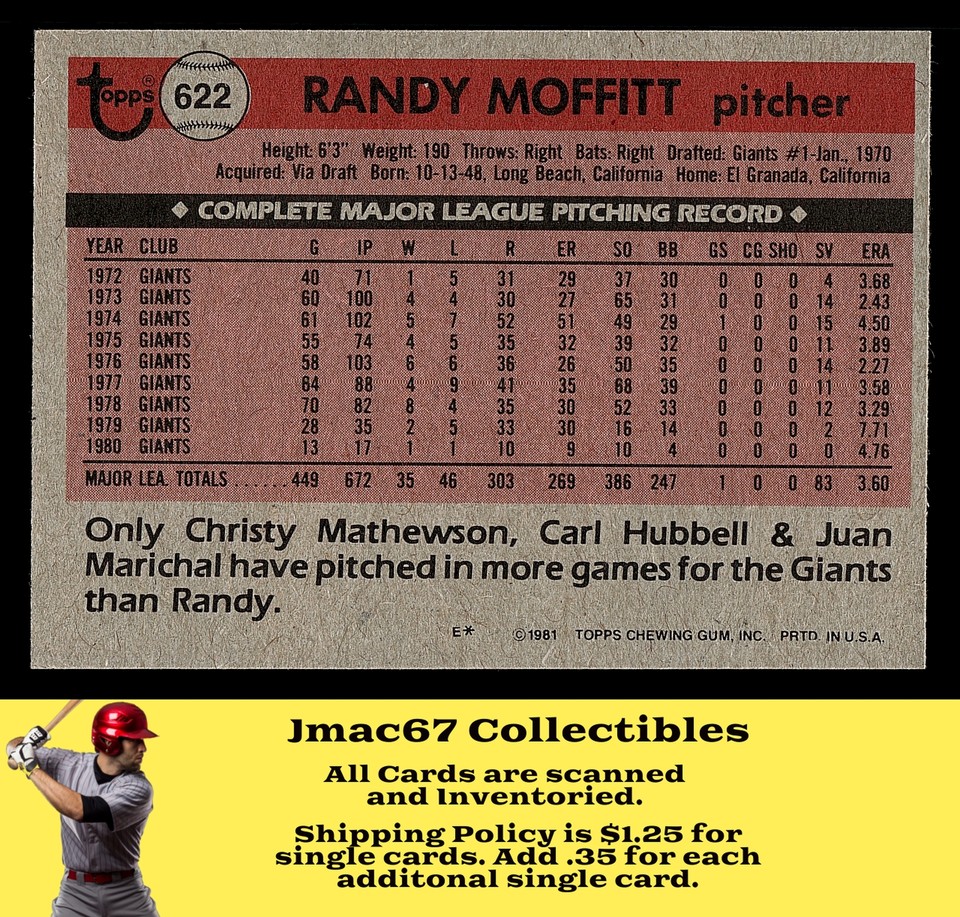 1981 Topps #622 Randy Moffitt | eBay