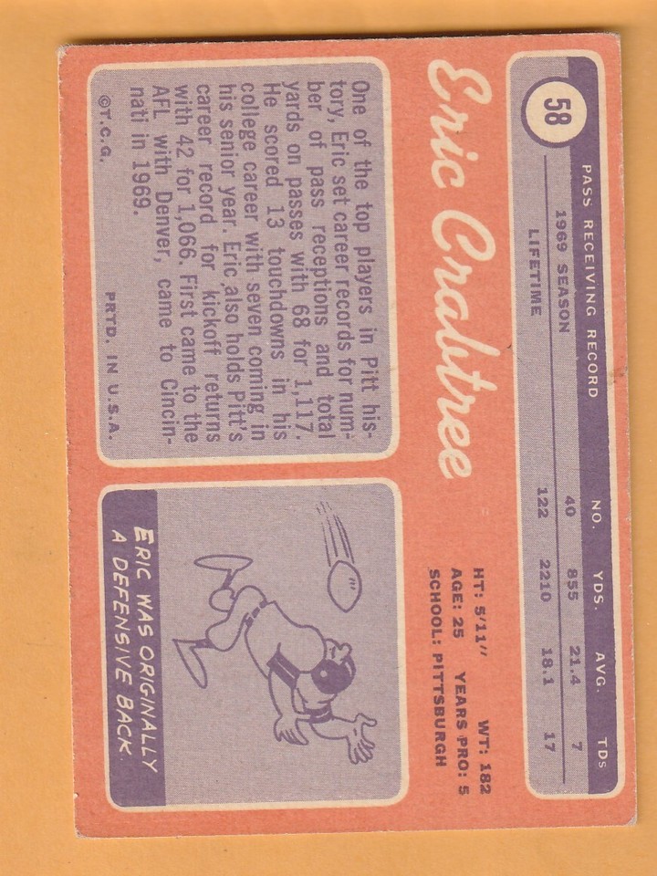 Eric Crabtree Cincinnati Bengals 1970 Topps #58 Pittsburgh Panthers 9M ...