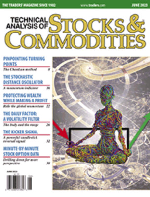 TECHNICAL ANALYSIS OF STOCKS & COMMODITIES MAGAZINE | JUN 2023 | eBay