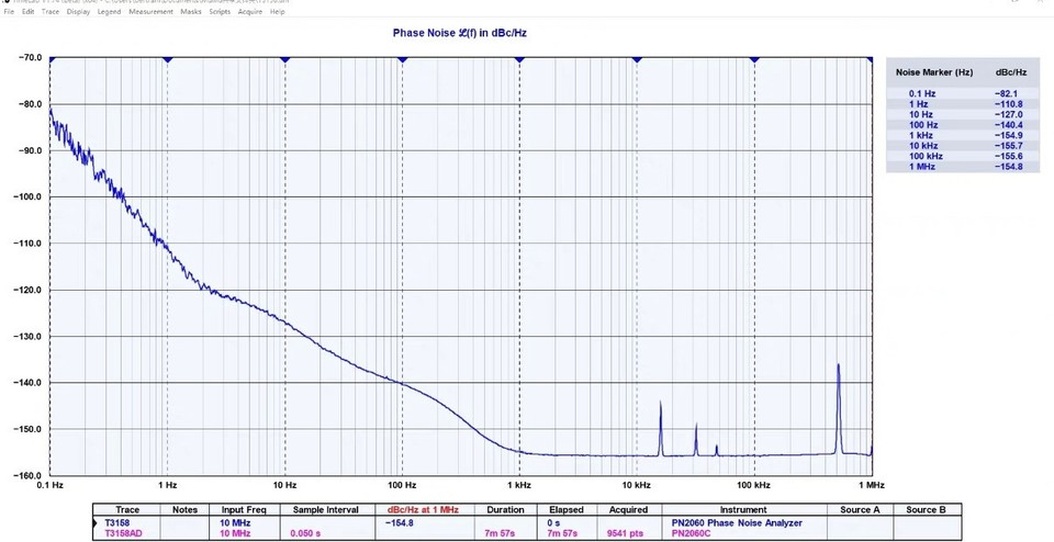 OSCILLOQUARTZ 10MHz 8663-XS -110dBc@1Hz 6E-13 12V SC-Cut OCXO Crystal ...
