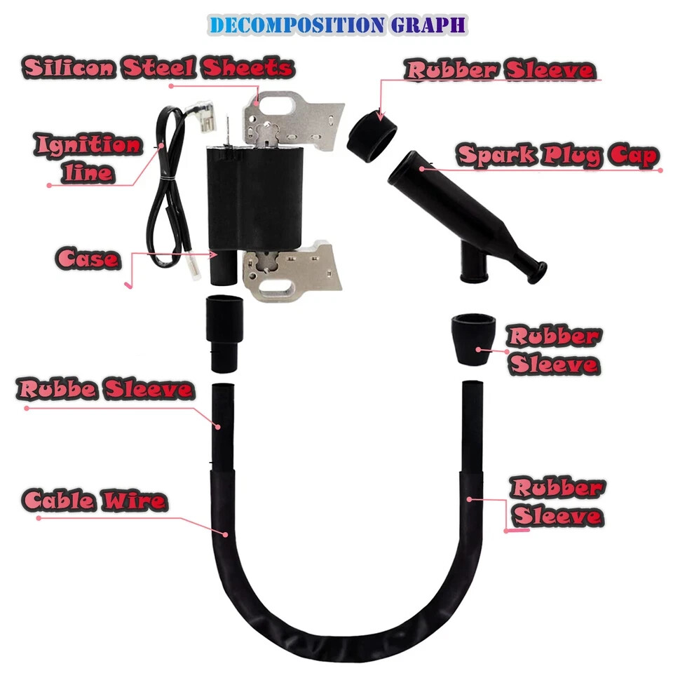 2 Stroke Throttle Cable Throttle Cable Handlebar Grip Kit - Fits ...