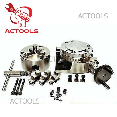 Milling - Rotary Milling