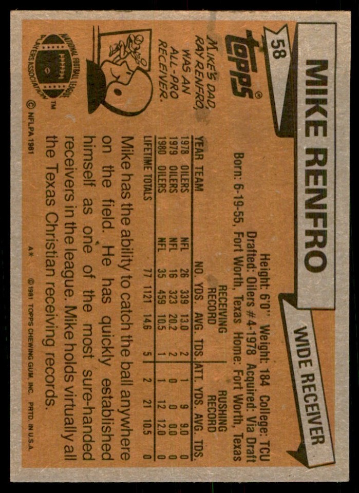 1981 TOPPS! MIKE RENFRO HOUSTON OILERS #58 | eBay