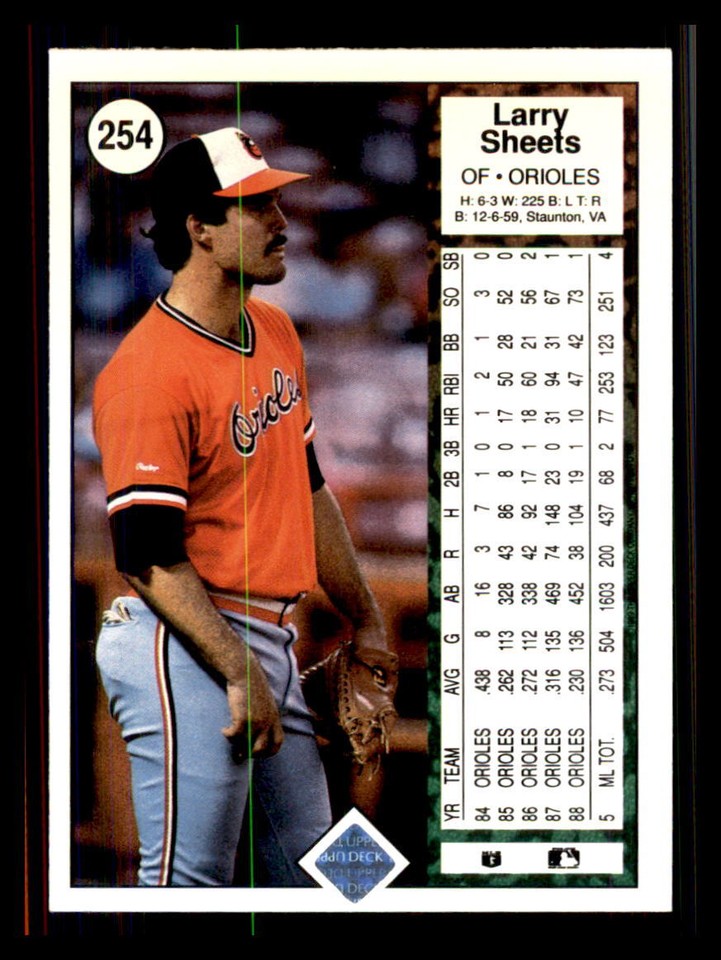 1989 Baseball 1989 Upper Deck Larry Sheets Baltimore Orioles #254 1 | eBay