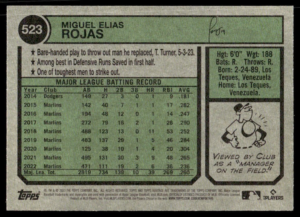 2023 Topps Heritage High Number 523 Miguel Rojas Dodgers Baseball Card ...
