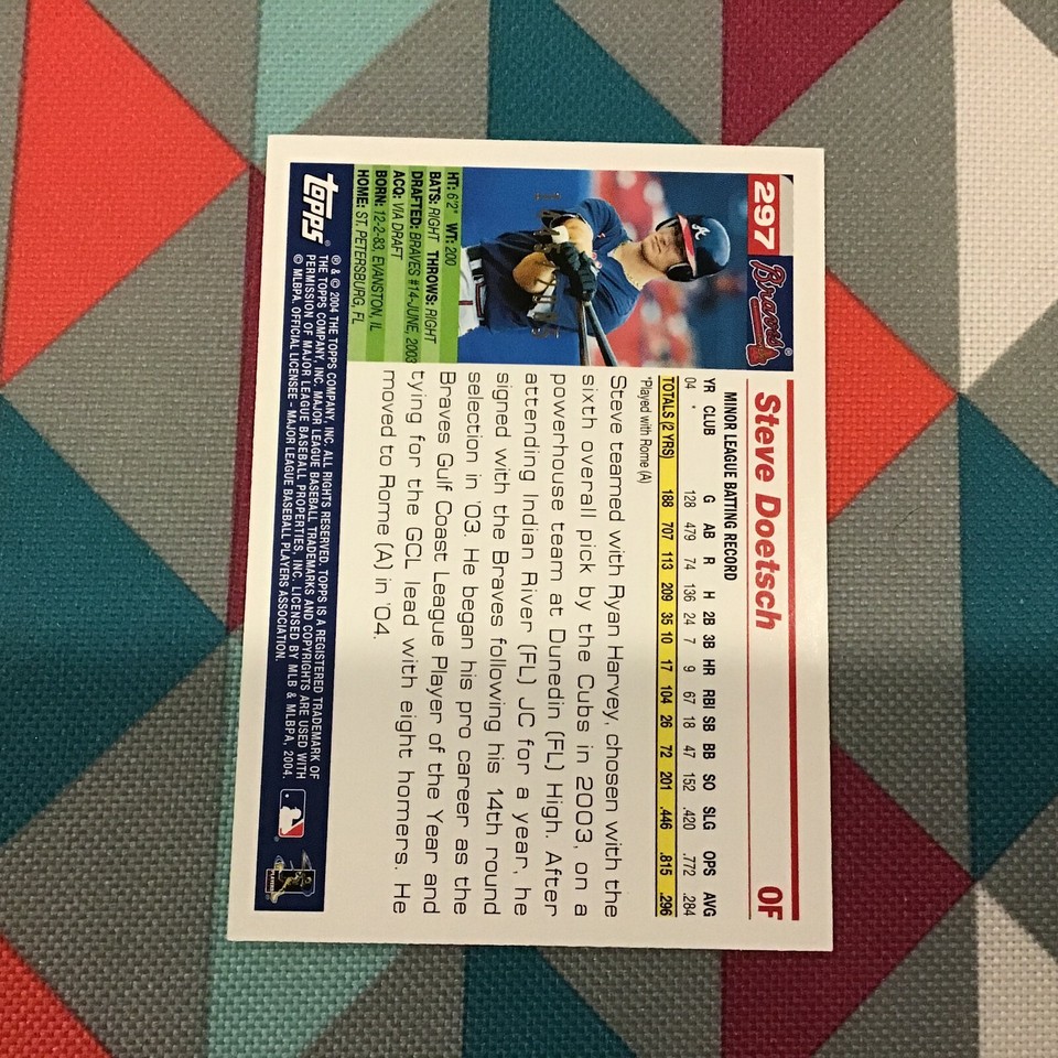 #297 Steve Doetsch 1445/2005 made - Gold - 2005 Topps Braves Baseball ...