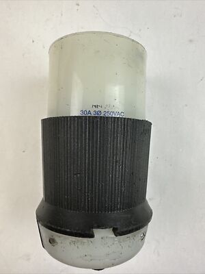 Receptacles & Outlets - 250 Vac