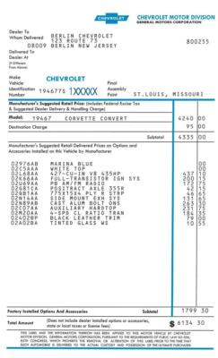 Corvette 1966-67 Custom Reproduction Dealer Manufacturer’s Retail ...