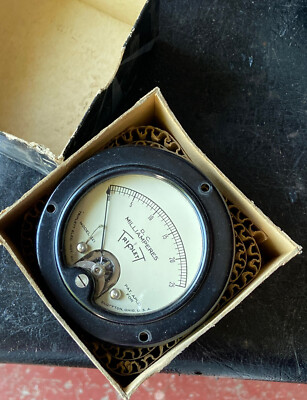 Panel Meters - Milliamp Meter