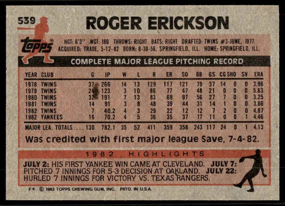 1983 Topps Roger Erickson New York Yankees #539 | eBay