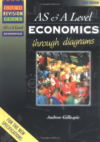 Advanced Economics Through Diagrams... by Gillespie, Andrew Paperback ...