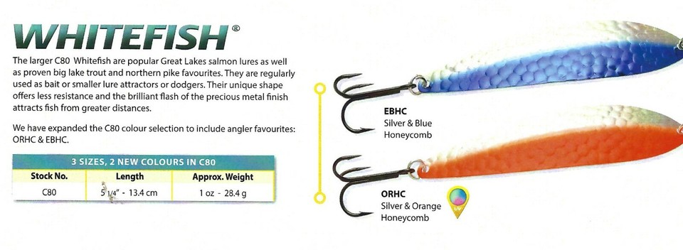 Williams Whitefish Fishing Lure, Large - Silver/Blue Honeycomb ...