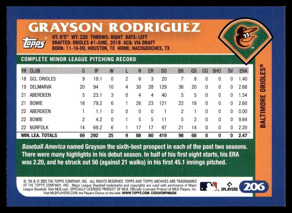 2023 Topps Archives Baseball Card Grayson Rodriguez RC Baltimore ...