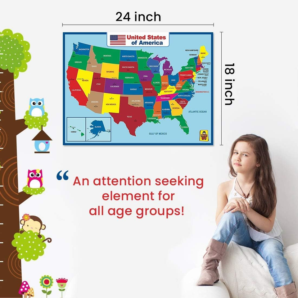 United State Map Laminated Poster -Double Side Educational Poster for ...