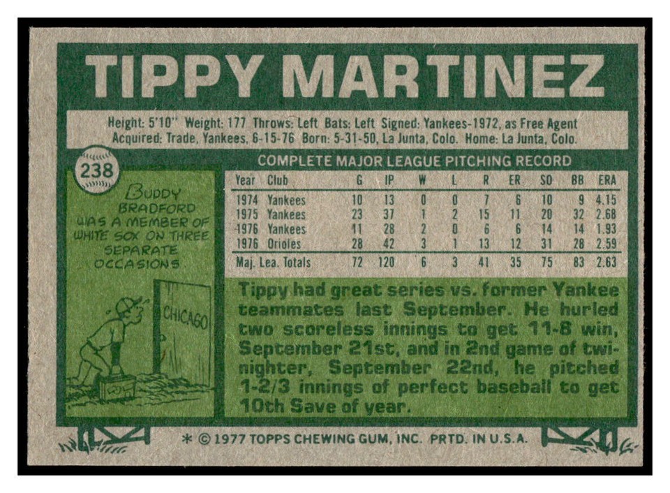 1977 Topps 238 Tippy Martinez Baltimore Orioles | eBay