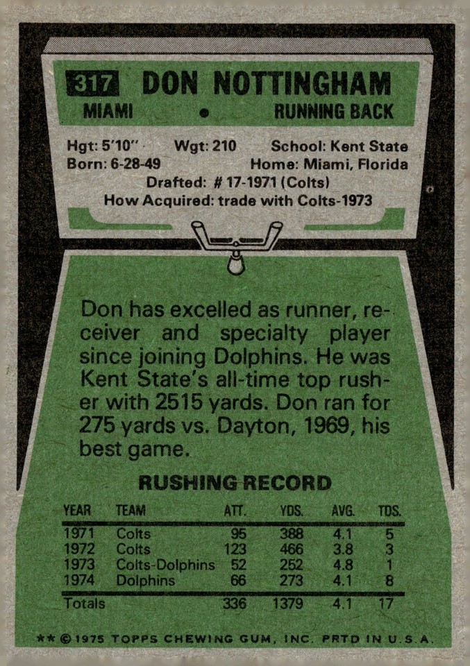 1975 Topps Set-Break #317 Don Nottingham NM-MT OR BETTER | eBay