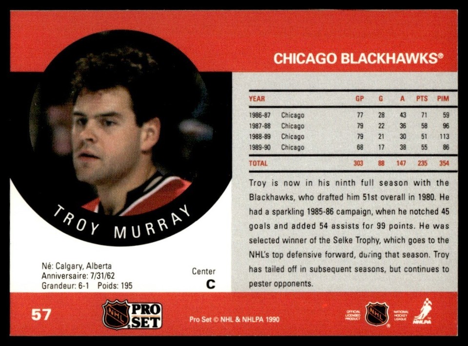1990-91 Pro Set #57B Troy Murray Chicago Blackhawks | eBay