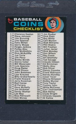 1971 Topps #161 Baseball Coins Checklist EX *3018 | eBay