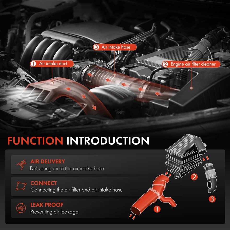 Air Cleaner Intake Duct Tube for Mitsubishi Outlander 2016-2020 L4 2.4L ...