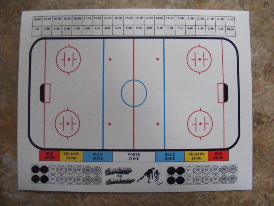 Ice Nutz Pro Hockey Dice Board Game & NHL WHA Historic Teams Sets 1, 2 ...
