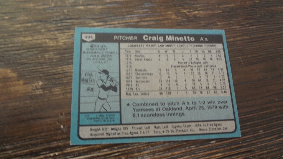 1980 TOPPS #494 CRAIG MINETTO BASEBALL CARD | eBay