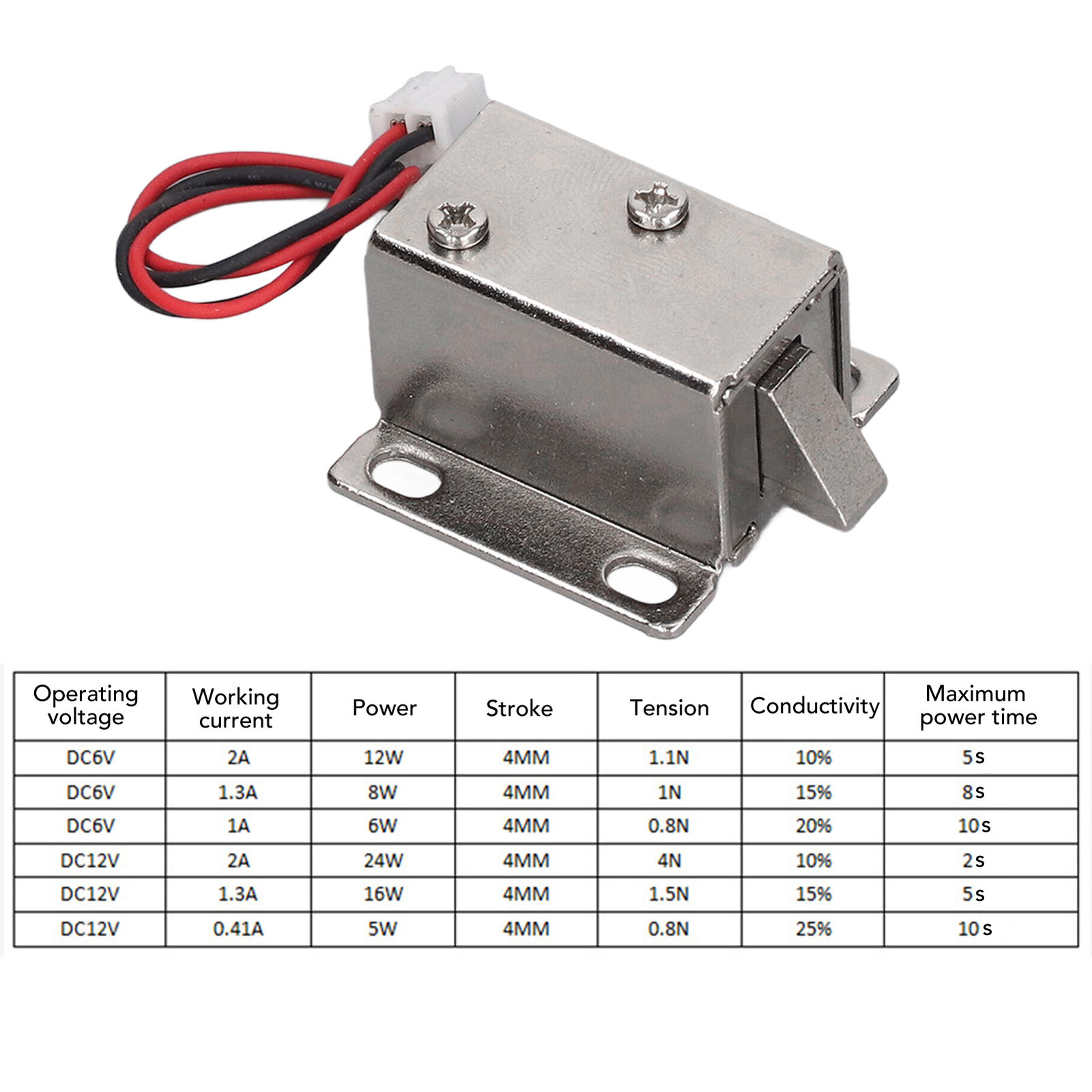DC Electromagnetic Solenoid Lock 1.3A Strong Locking Force ...