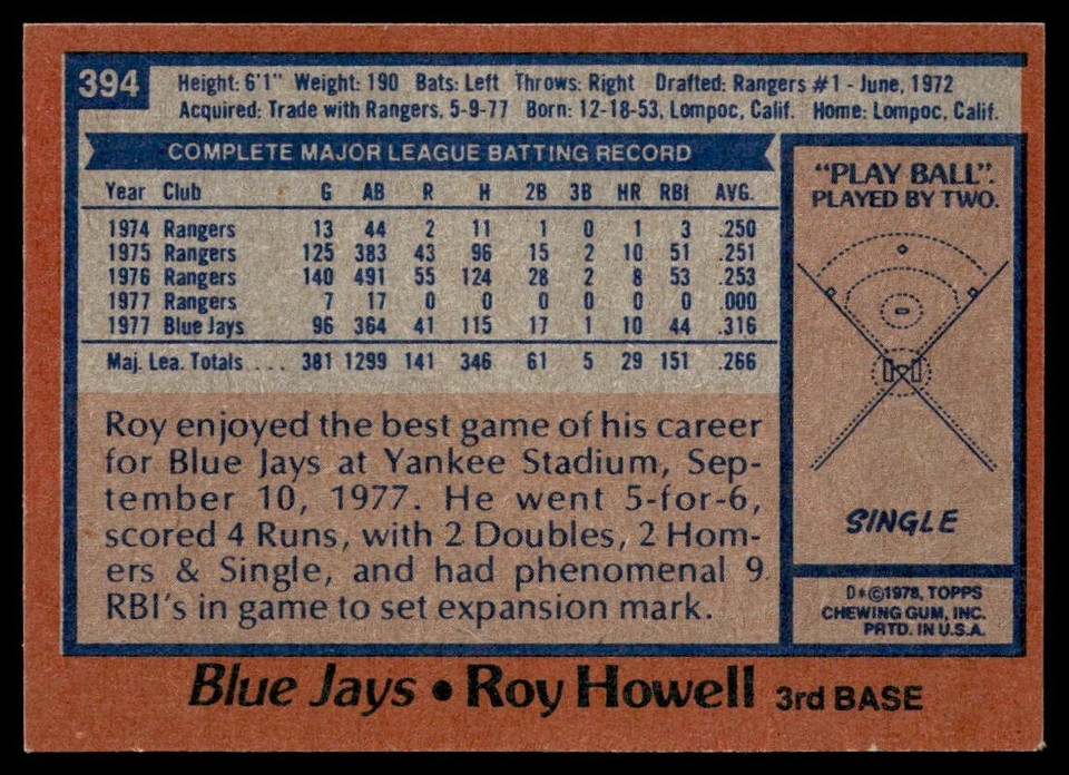 1978 Topps Baseball #394 Roy Howell Toronto Blue Jays | eBay