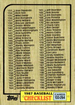 1987 Topps #264 Checklist: 133-264 | eBay