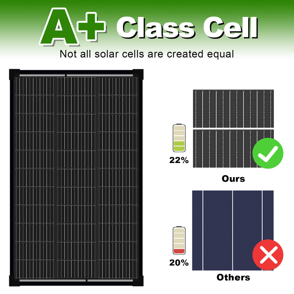 350W Solar Panel 12V 350 Watt Mono Caravan Camping Home Power Charging ...