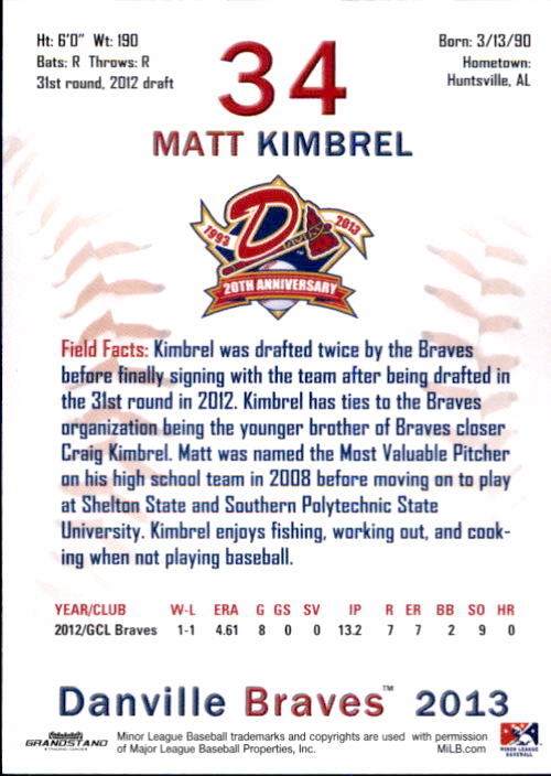 2013 Danville Braves Grandstand 16 Matt Kimbrel Huntsville Alabama ...