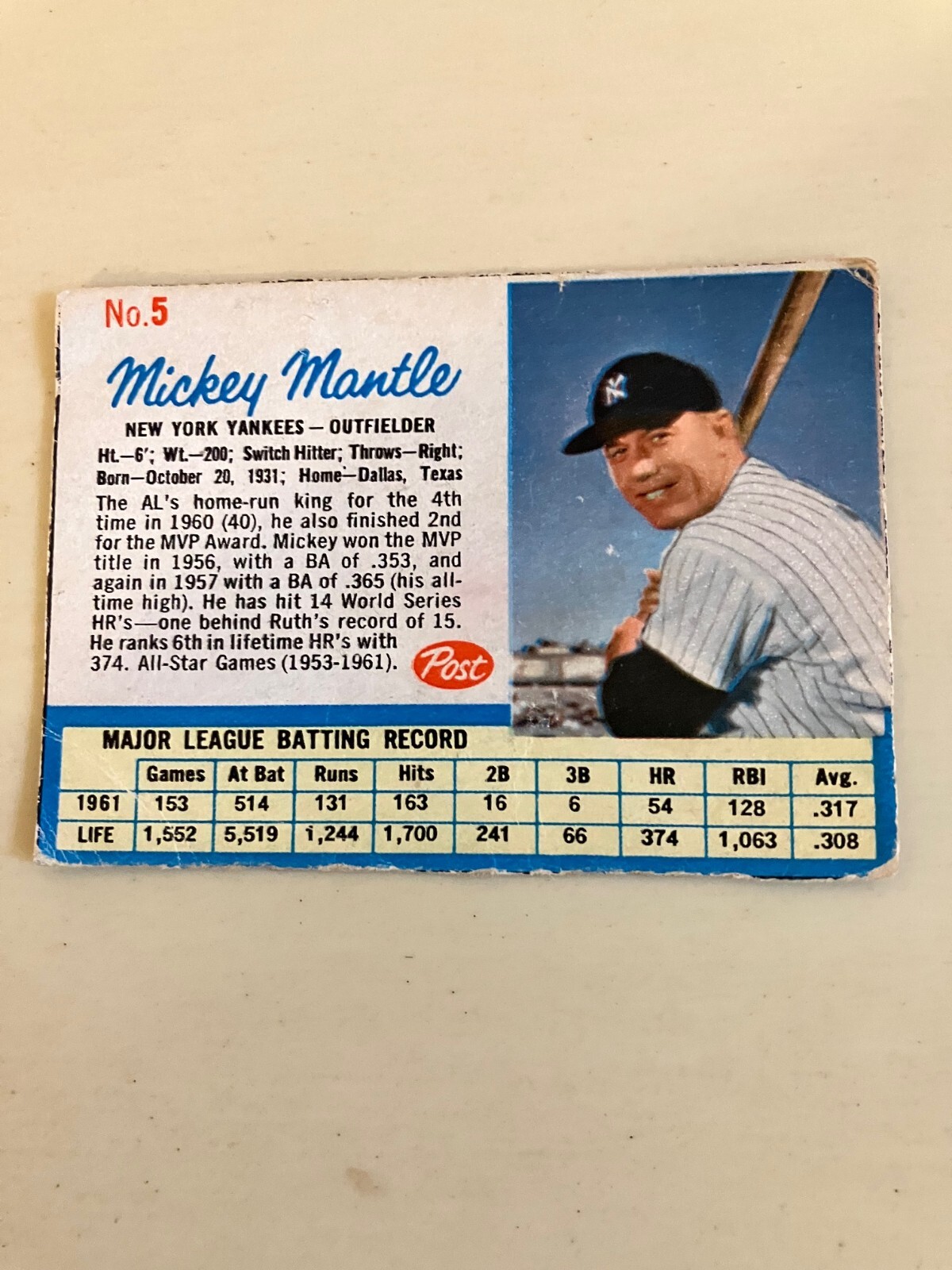 1962 Post Cereal Baseball Cards - Partial Set of 21 -Hand Cut | eBay