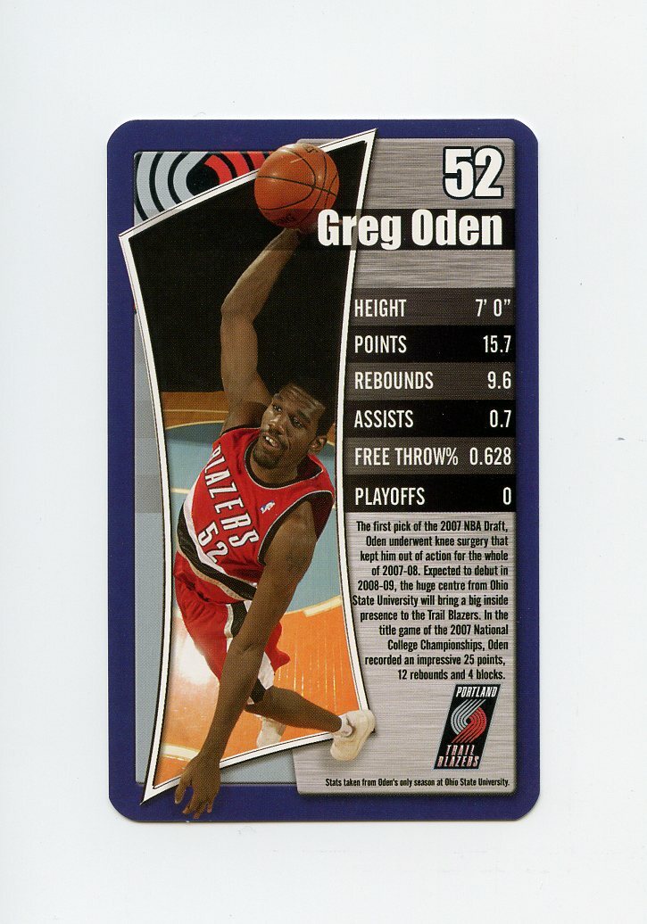 Greg Oden Block