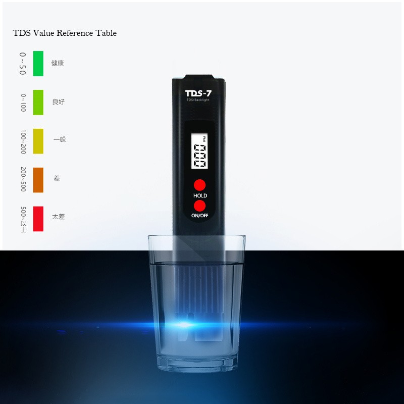 PPM Digital TDS Meter Water Quality Purity Tester Home Drinking Water ...