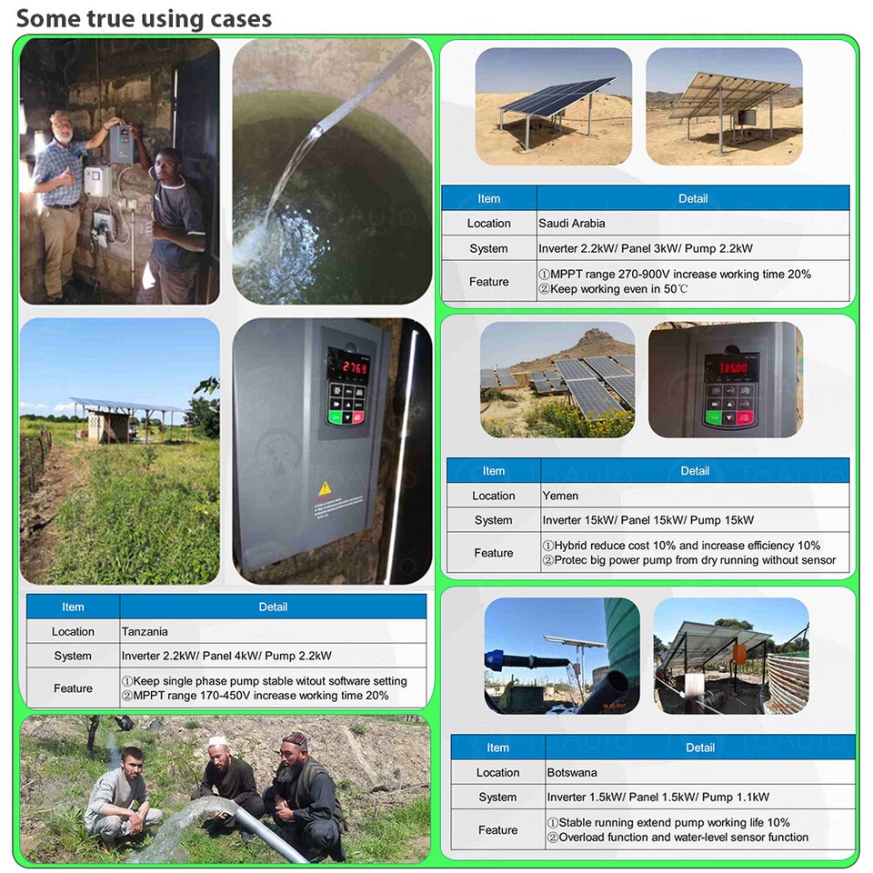 18KW Solar Inverter PV Photovoltaic Variable Frequency Converter 3phase ...