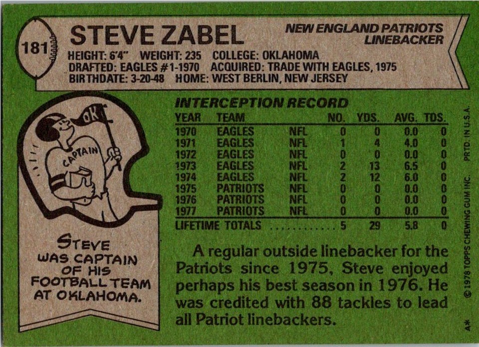 Steve Zabel - 1978 Topps #181 - New England Patriots Football Card ...